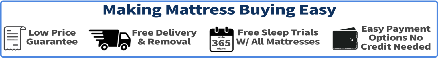 Our Locations | Carson Mattress Outlet Store